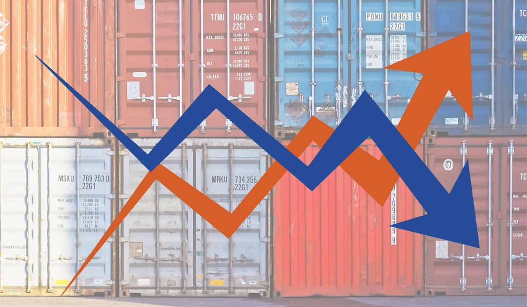 Intermodal Spot Rate Pricing Trendline Analysis